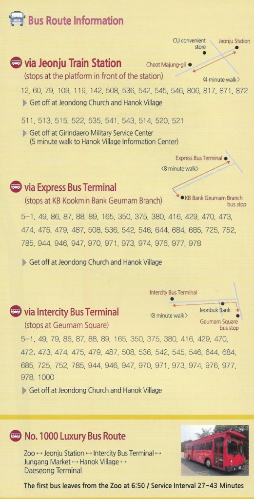 Field Report: A Quick Peek at Jeonju Hanok Village, South Korea (25 ...