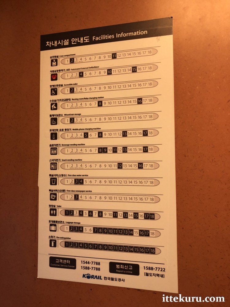 Rail Report: First Class on the KTX from Yeosu Expo Station to Suncheon ...